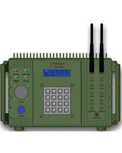 FPGA-Based Embedded SDR for High-Speed RF Applications | India, USA ...